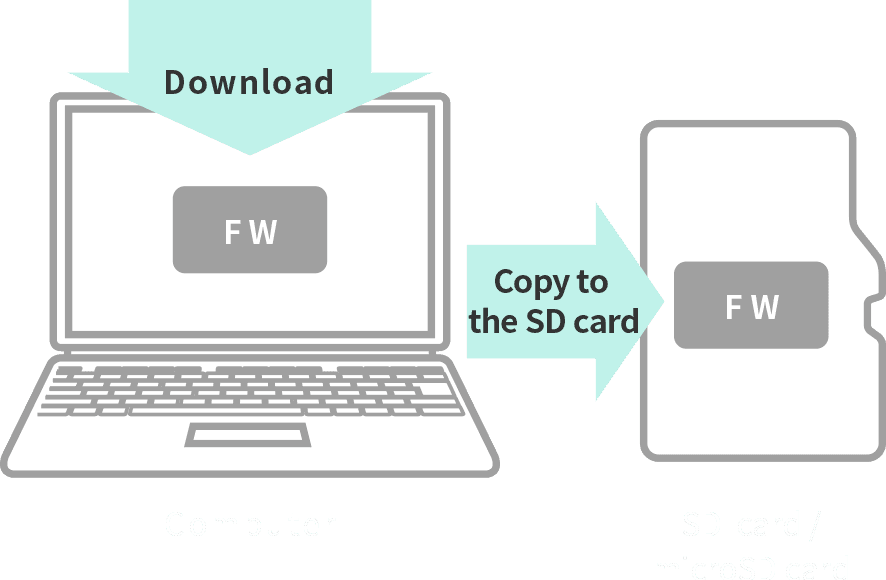 Firmware | instax mini Evo Cinema™ | FUJIFILM